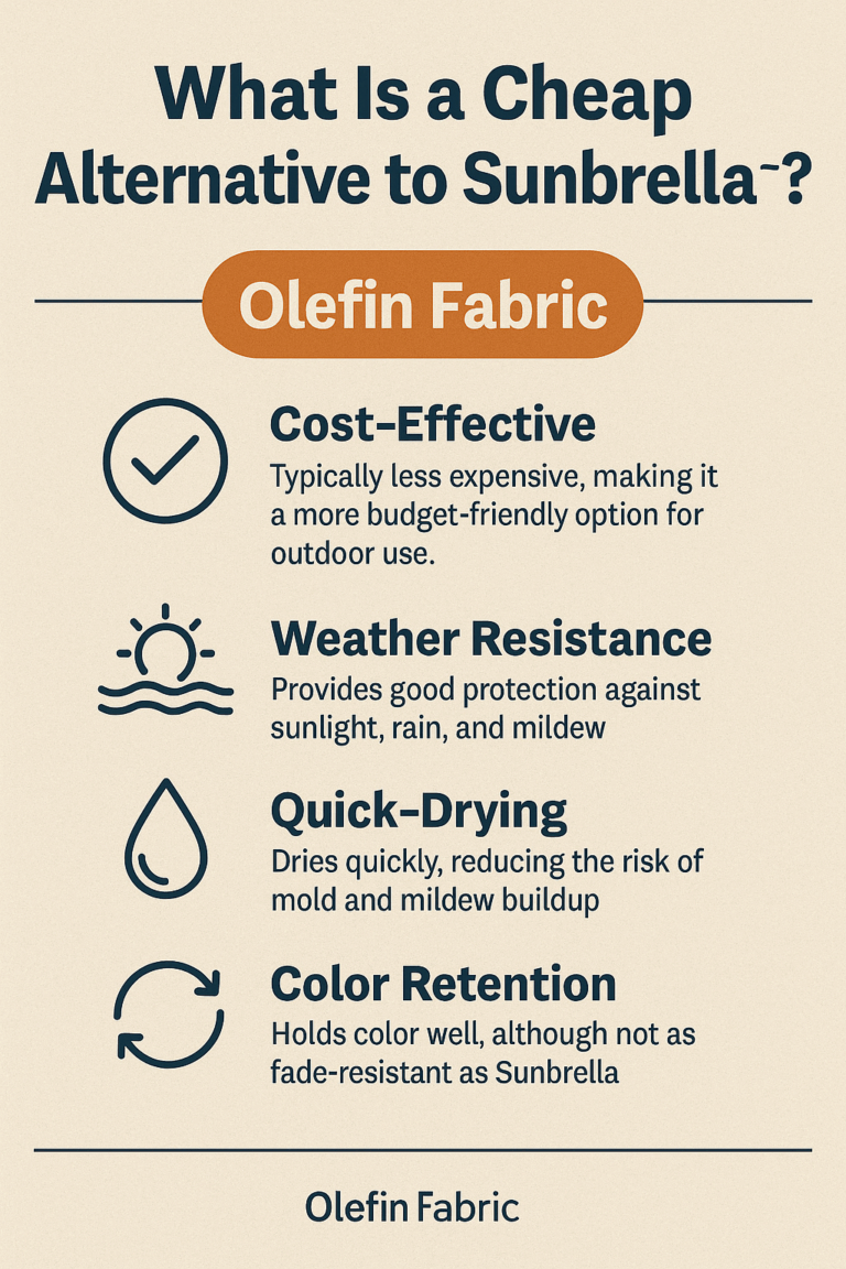 What Is a Cheap Alternative to Sunbrella? | Life By Leadership